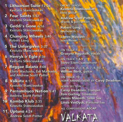 Streetdancer – Valkata ‹ Grazyna Auguscik